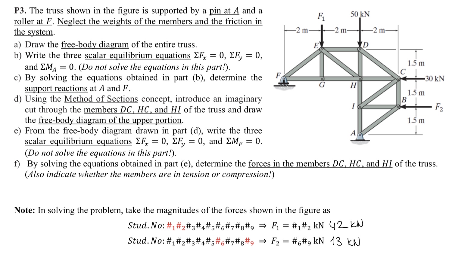 Solved P3. ﻿The truss shown in the figure is supported by a | Chegg.com