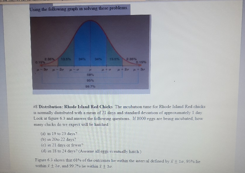 Solved Using the following graph in solving these | Chegg.com