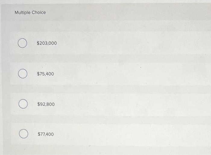 Solved A company's relevant range of production is 10,000 to | Chegg.com