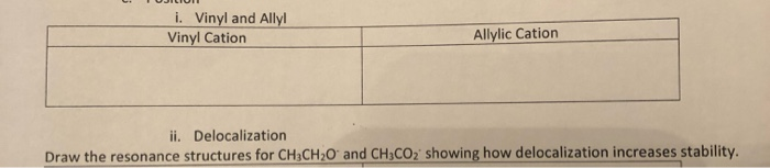 Solved i. Vinyl and Ally! Vinyl Cation Allylic Cation ii. | Chegg.com