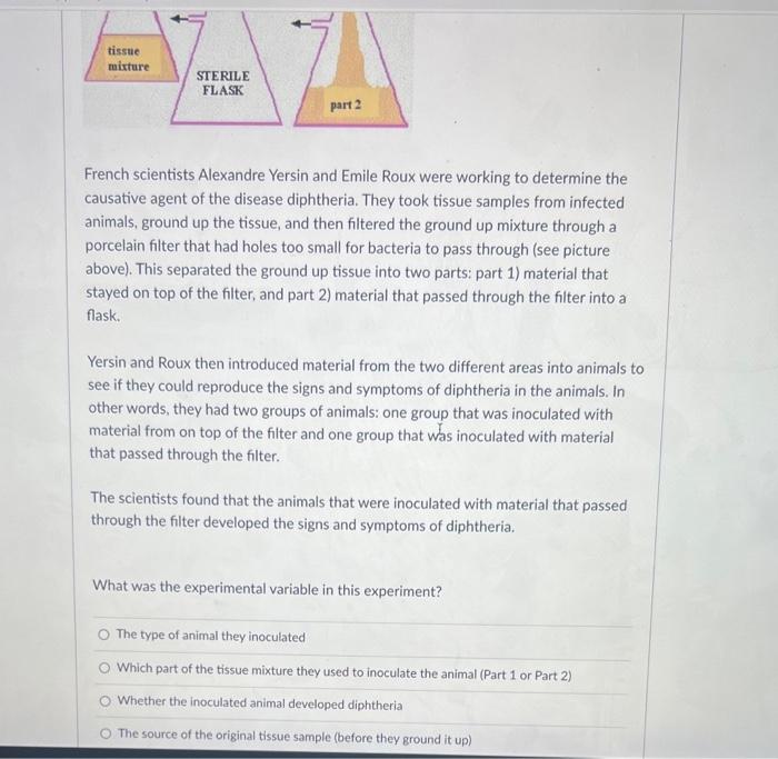 Solved French scientists Alexandre Yersin and Emile Roux | Chegg.com
