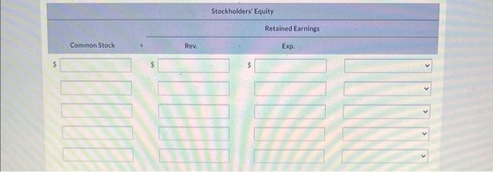 Solved Use a tabular summary to record the following | Chegg.com
