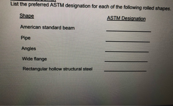 Solved List the preferred ASTM designation for each of the | Chegg.com