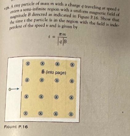 Solved a16. ﻿A tiny particle of muss m ﻿with a charge q | Chegg.com