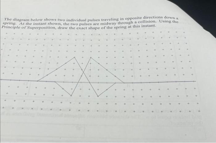 Solved The diagram below shows two individual pulses | Chegg.com