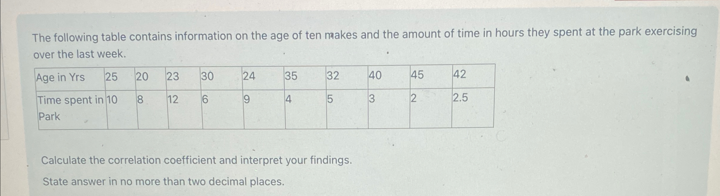 Solved The following table contains information on the age | Chegg.com
