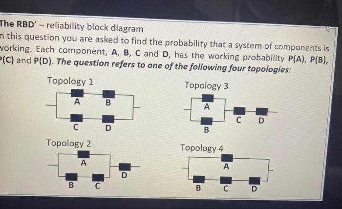 Solved With reference to the diagrams given in the | Chegg.com
