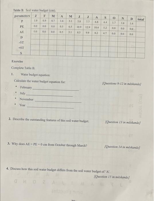 Solved Exercise Complete Table C. 1. Water budget equation: | Chegg.com Solved Exercise Complete Table C. 1. Water budget equation: | Chegg.com