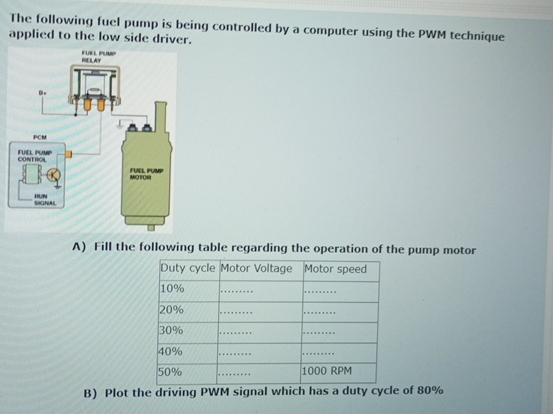 Solved The following fuel pump is being controlled by a | Chegg.com
