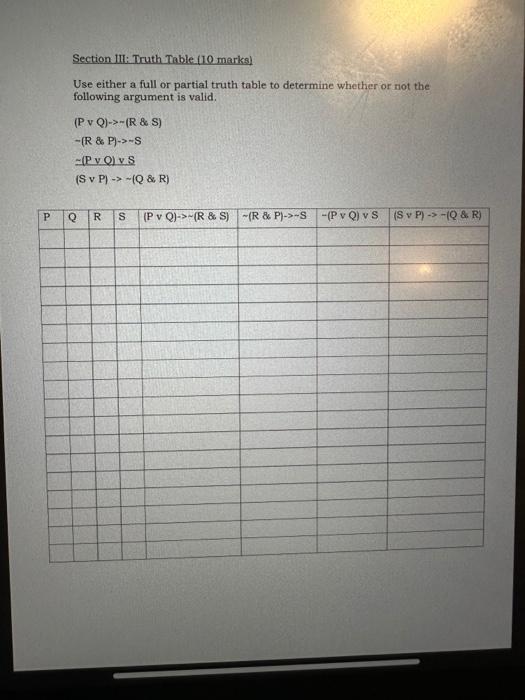 Section III: Truth Table (10 marks) Use either a full | Chegg.com