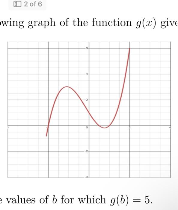 Solved wing graph of the function g(x) give values of b for | Chegg.com
