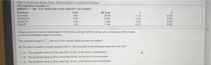 Solved Refer to the Minitab display below, which is based on | Chegg.com