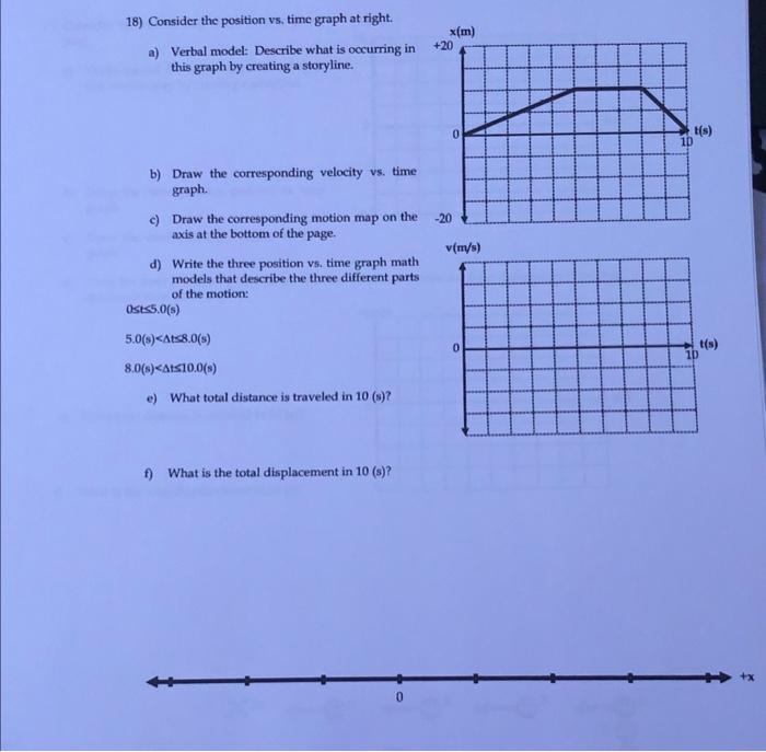 Solved 18 Consider The Position Vs Time Graph At Right A