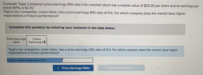 Solved Compute Topp Company's price earnings (PE) ratio if | Chegg.com