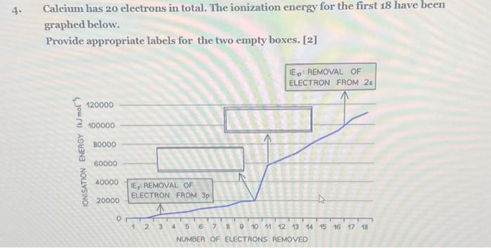 Solved 4. Calcium has 20 electrons in total. The ionization | Chegg.com