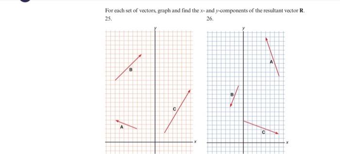 Solved For each set of vectors, graph and find the x - and | Chegg.com