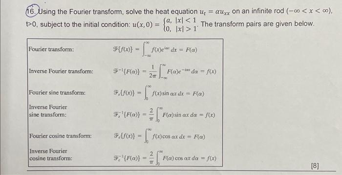 Solved 16. Using the Fourier transform, solve the heat | Chegg.com