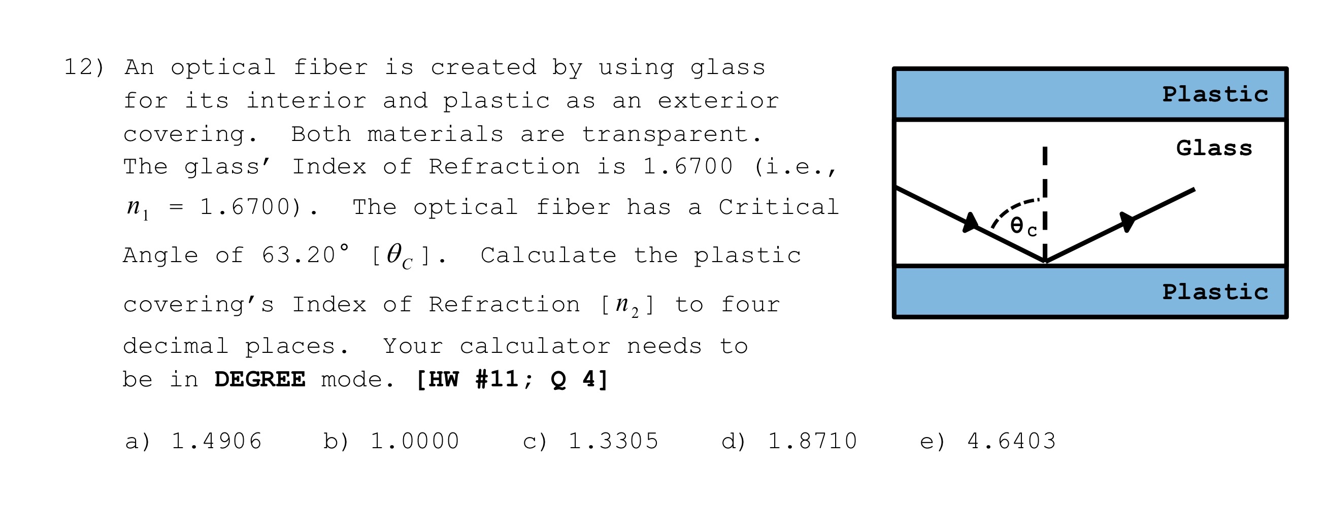 Solved An optical fiber is created by using glass for its | Chegg.com