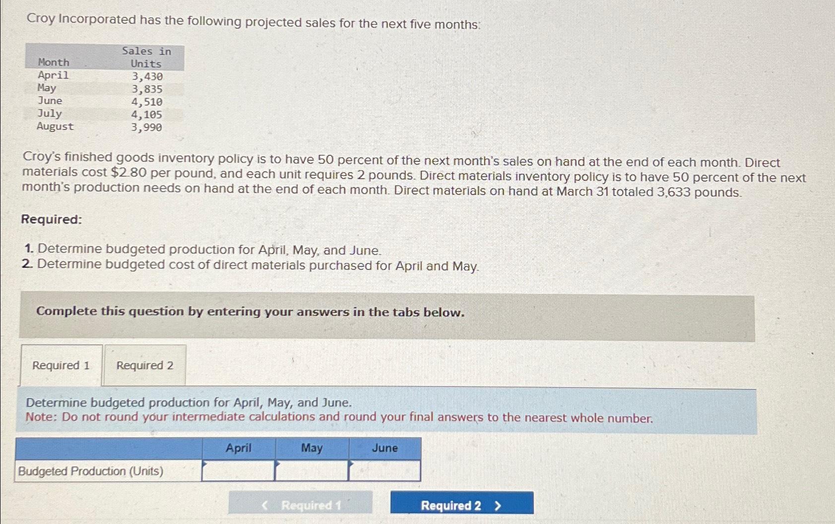 Solved Croy Incorporated has the following projected sales | Chegg.com