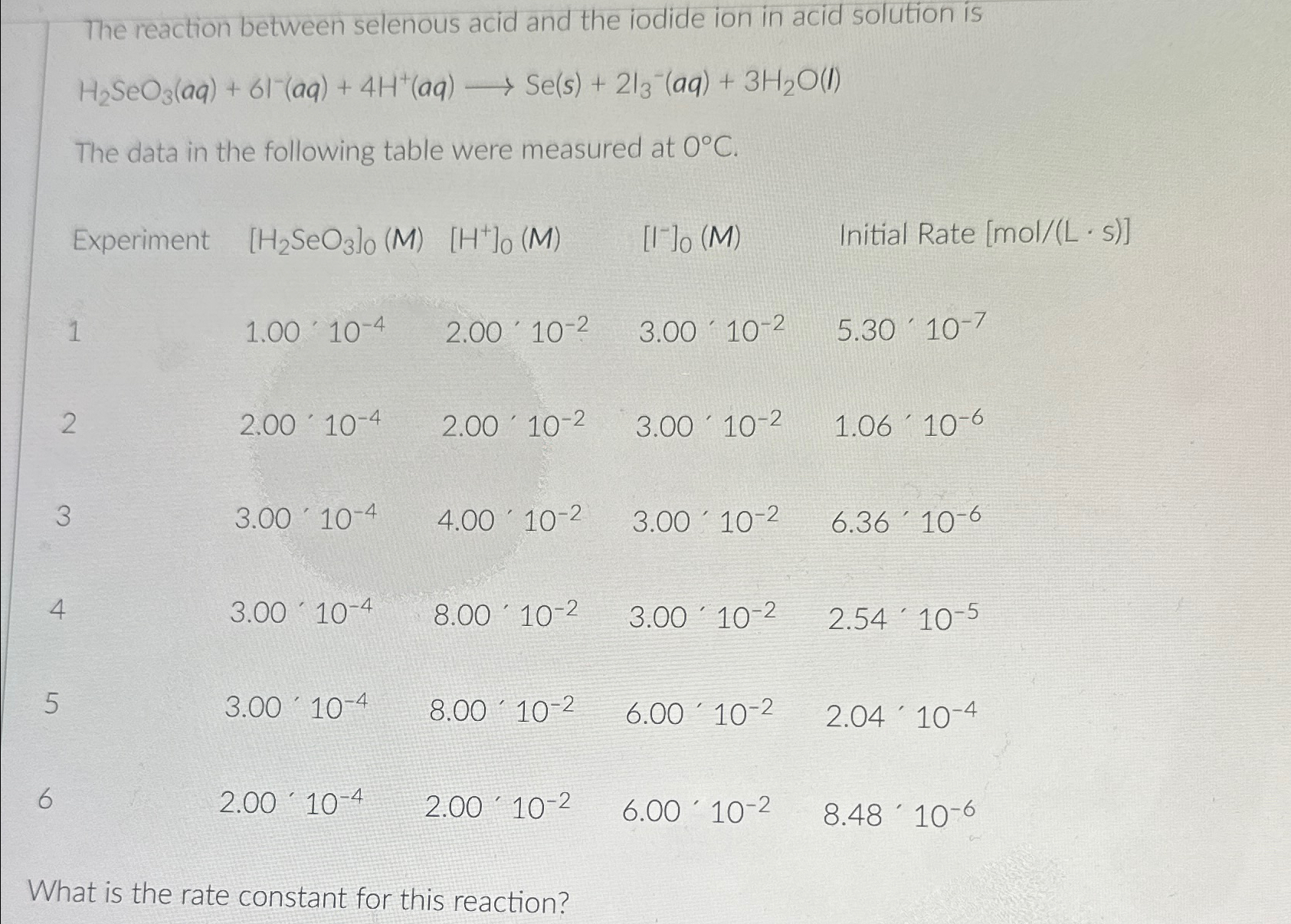 Solved The reaction between selenous acid and the iodide ion | Chegg.com