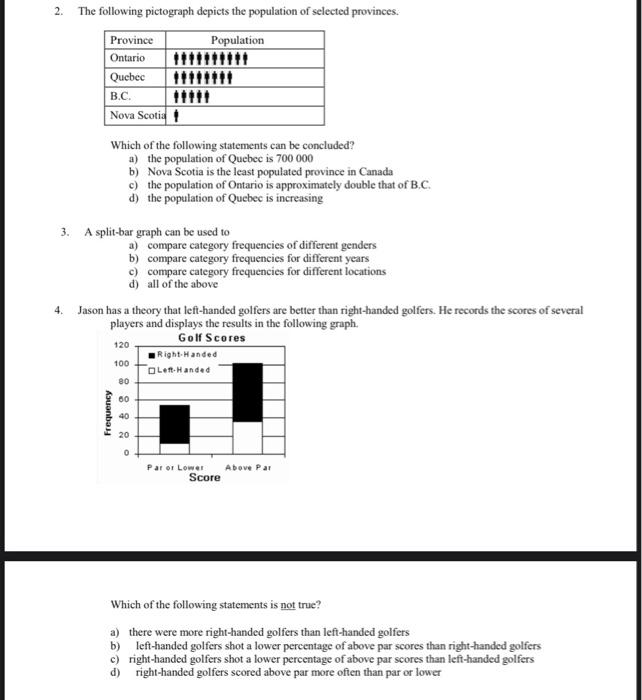 Solved 2. The following pictograph depiets the population of | Chegg.com