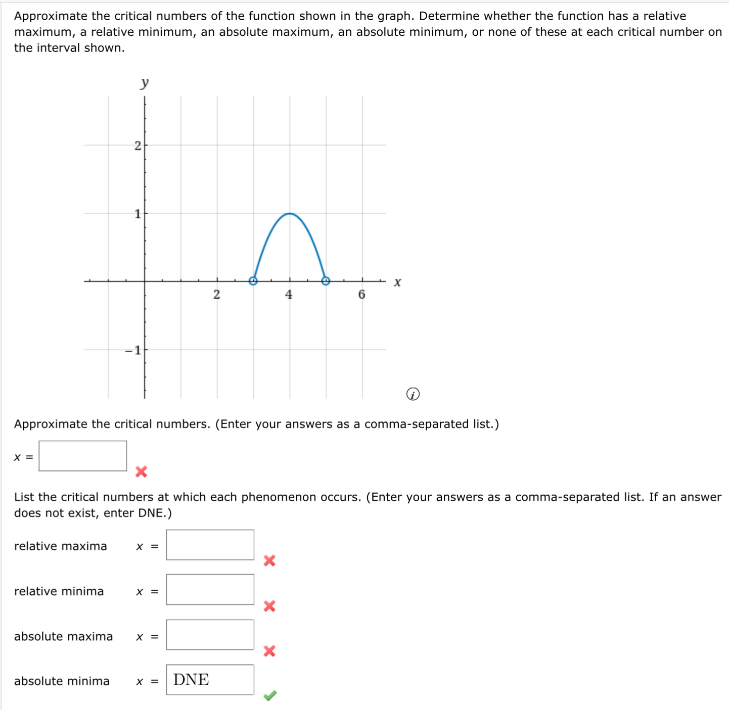 Solved Approximate the critical numbers of the function | Chegg.com