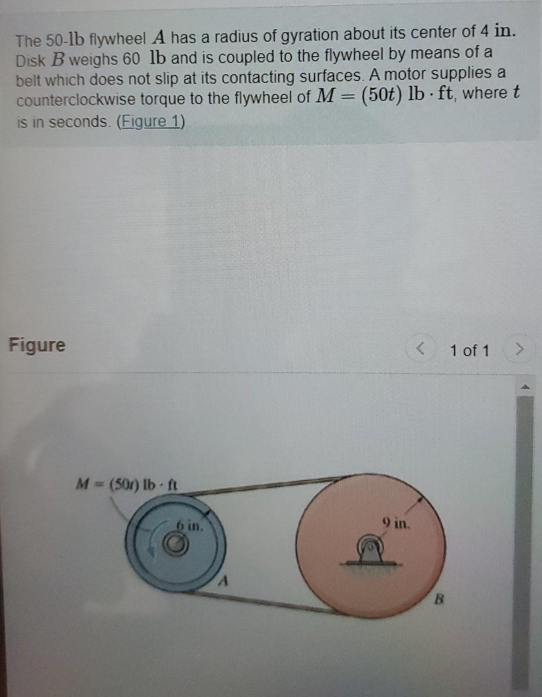 Solved The 50-lb flywheel A has a radius of gyration about | Chegg.com