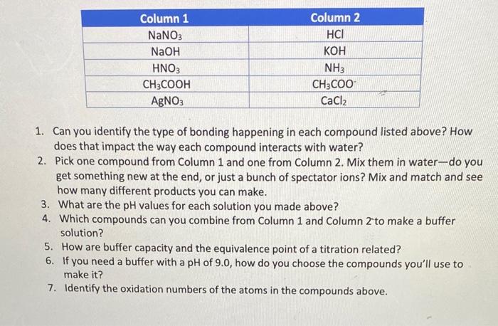 Solved 1. Can you identify the type of bonding happening in | Chegg.com