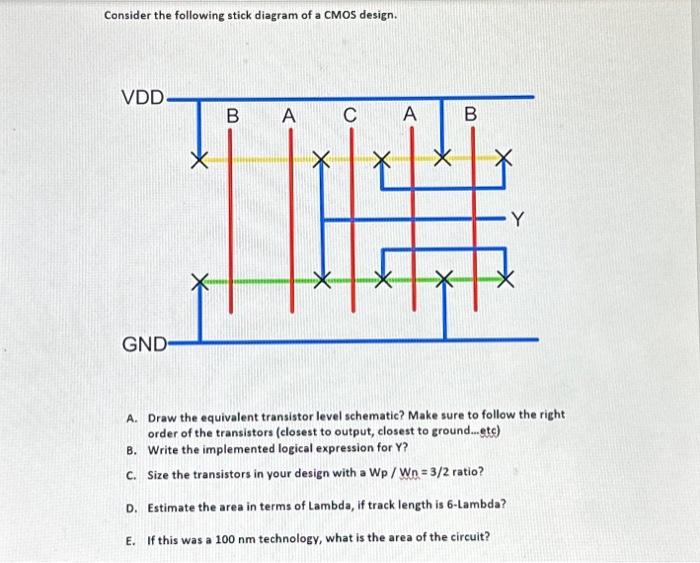 Solved Consider the following stick diagram of a CMOS | Chegg.com