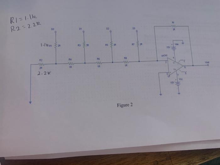 Solved What is the formula/ how would i calculate the analog | Chegg.com