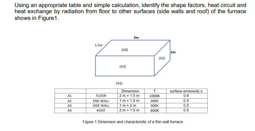 Solved Using an appropriate table and simple calculation, | Chegg.com