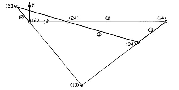 Solved Locate instant center I13 and solve using the | Chegg.com Solved Locate instant center I13 and solve using the | Chegg.com