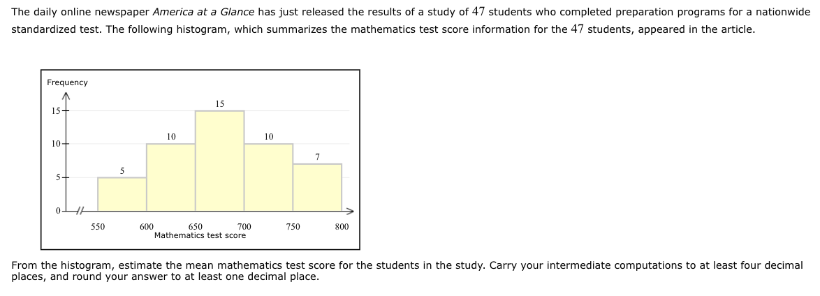 Solved The daily online newspaper America at a Glance has | Chegg.com