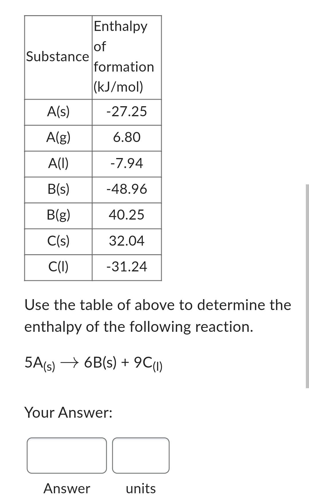 Solved Use the table of above to determine the enthalpy of | Chegg.com