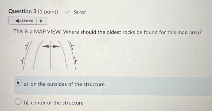 Solved This is a MAP VIEW. Where would we expect to find the | Chegg.com