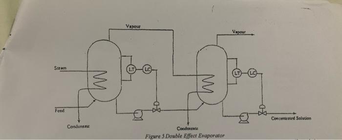 Solved QUESTION 6 Consider the typical control system for | Chegg.com