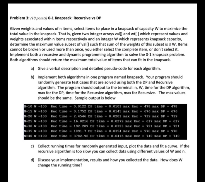 Solved Problem 3: (10 points) 0-1 Knapsack: Recursive vs DP | Chegg.com