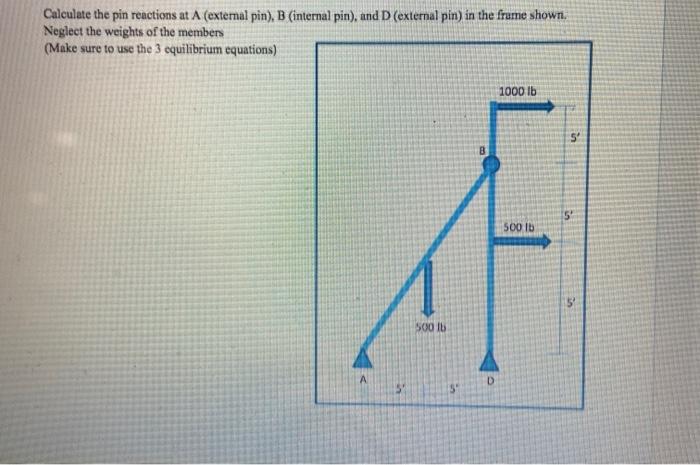 Solved Calculate the pin reactions at A (external pin), B | Chegg.com