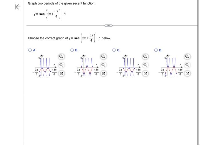 Solved Graph two periods of the given secant function. | Chegg.com