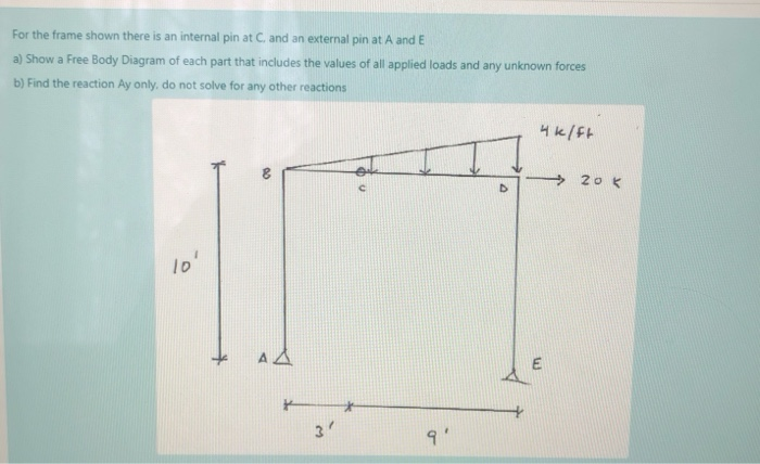 Solved For the frame shown there is an internal pin at Cand | Chegg.com