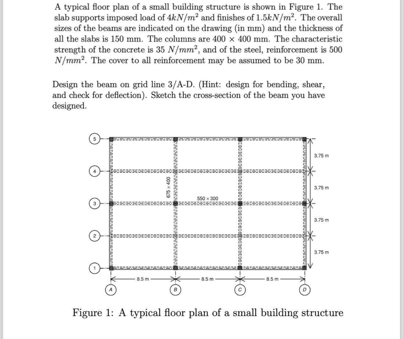 Solved A typical floor plan of a small building structure is | Chegg.com