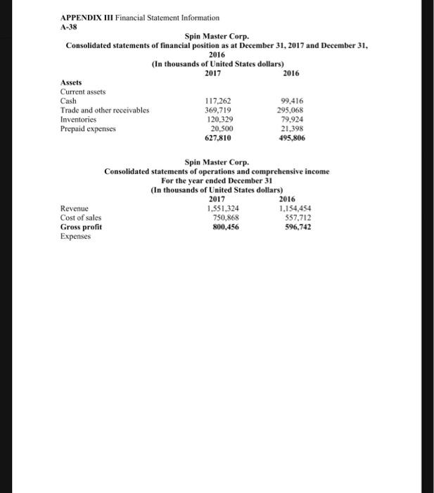 APPENDIX III Financial Statement | Chegg.com