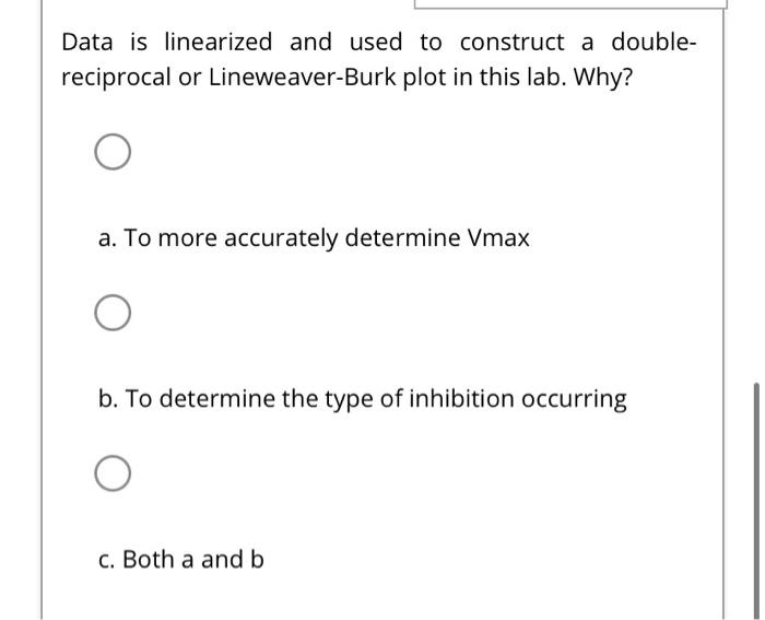 Solved Data is linearized and used to construct a | Chegg.com
