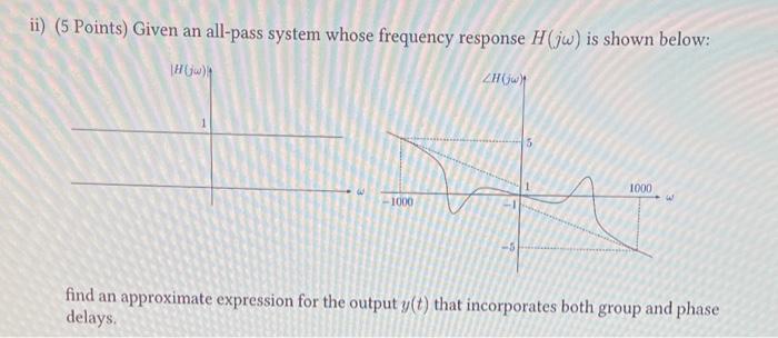 Solved Exercise 3 (10 Points): Consider an input signal | Chegg.com