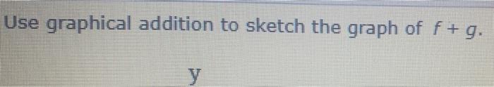 Solved Use graphical addition to sketch the graph of f+ g. y | Chegg.com