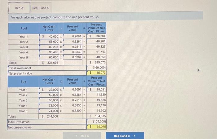 Solved Exercise 26-12 (Static) Net present value, unequal | Chegg.com