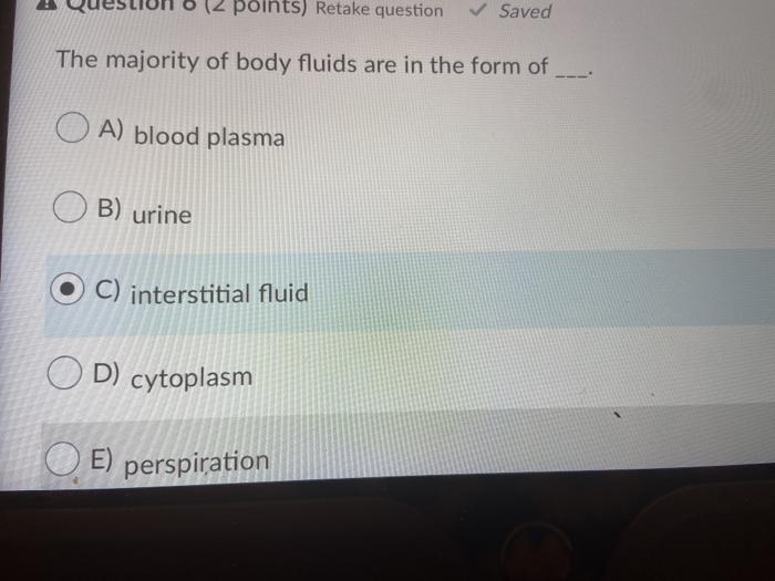 Solved (2 points) Retake question Saved The majority of | Chegg.com
