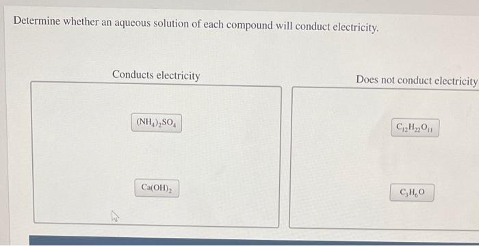 Solved Determine whether an aqueous solution of each | Chegg.com