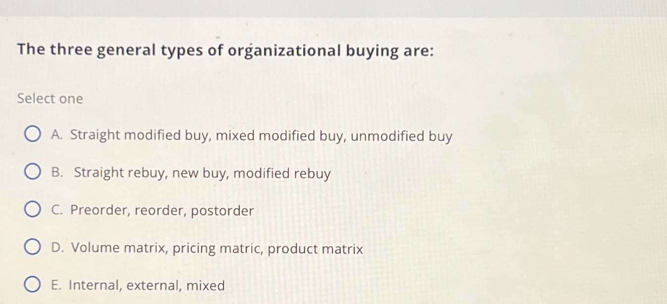 Solved The three general types of organizational buying | Chegg.com