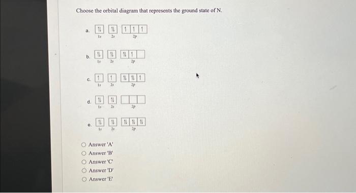 Solved Choose The Orbital Diagram That Represents The Ground